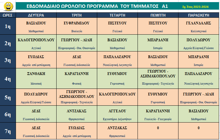 Ωρολόγιο Εβδομαδιαίο Πρόγραμμα – 3ο Γυμνάσιο Σύρου