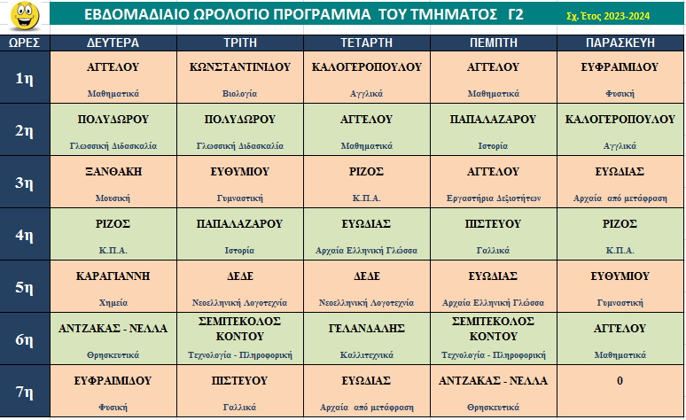 Ωρολόγιο Εβδομαδιαίο Πρόγραμμα – 3ο Γυμνάσιο Σύρου