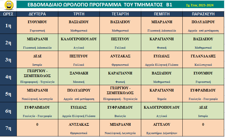 Ωρολόγιο Εβδομαδιαίο Πρόγραμμα – 3ο Γυμνάσιο Σύρου
